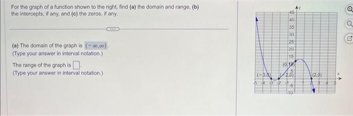 Solved please find domain, range, the intercepts, and zeros | Chegg.com
