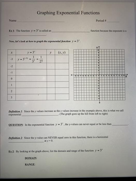 Solved Graphing Exponential Functions Name Period # Ex 1: | Chegg.com