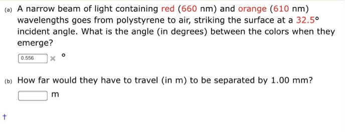 Solved (a) A narrow beam of light containing red (660 nm) | Chegg.com