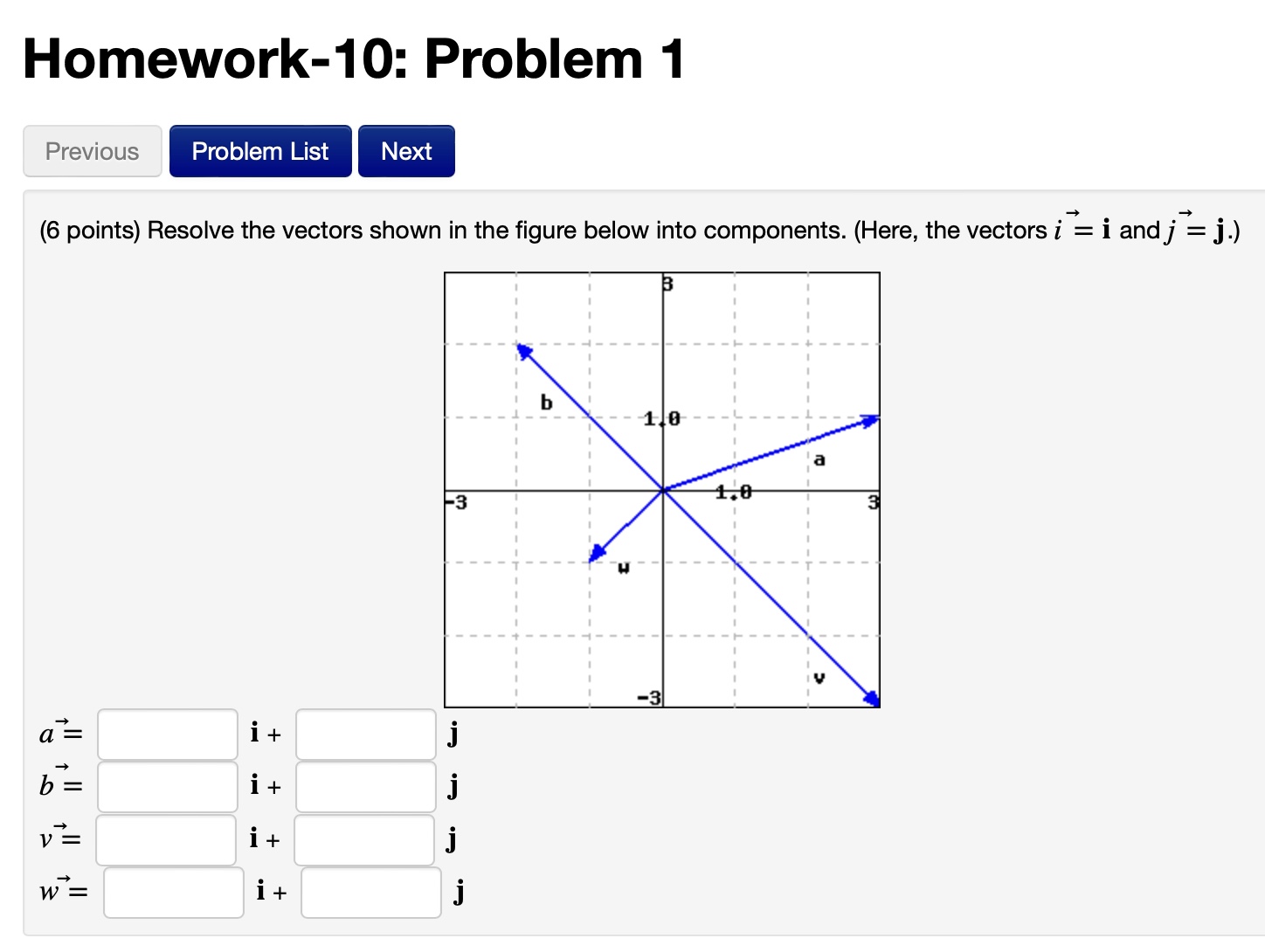 Solved (6 ﻿points) ﻿Resolve the vectors shown in the figure | Chegg.com