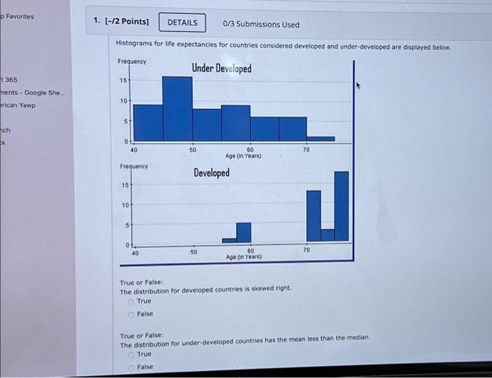 Solved Histograms for life expectancies for countries | Chegg.com