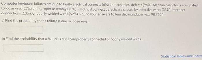 Solved Computer keyboard failures are due to faulty | Chegg.com
