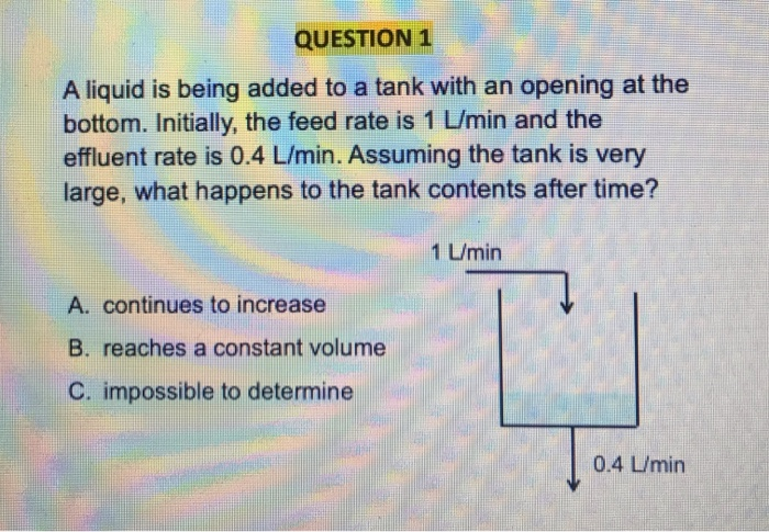 Solved QUESTION 3 Water flows without friction through a | Chegg.com
