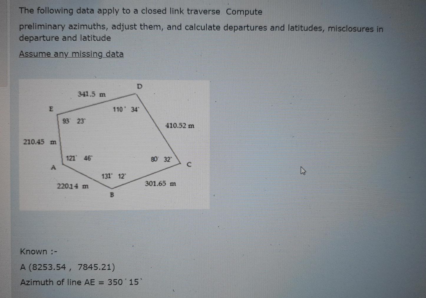 Solved The following data apply to a closed link traverse | Chegg.com