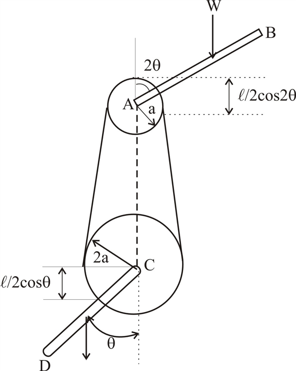 Solved: Chapter 10 Problem 107P Solution | Vector Mechanics For ... Solved: Chapter 10 Problem 107P Solution | Vector Mechanics For ...