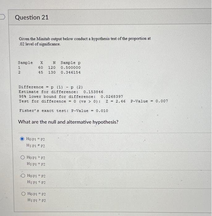 Solved Given the Minitab output below conduct a hypothesis | Chegg.com