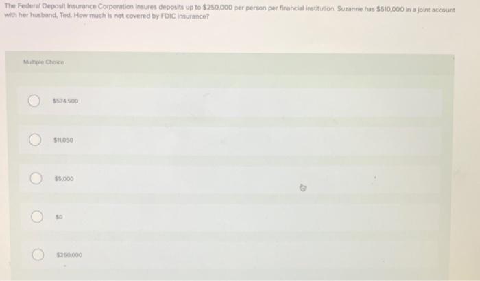 Solved The Federal Deposit Insurance Corporation insures | Chegg.com