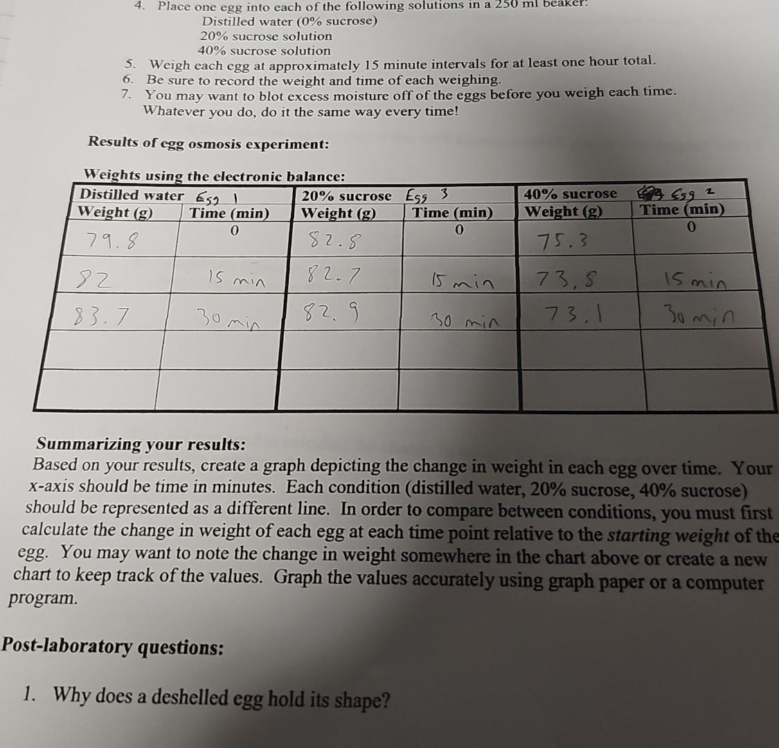 Solved 4. Place one egg into each of the following solutions | Chegg.com