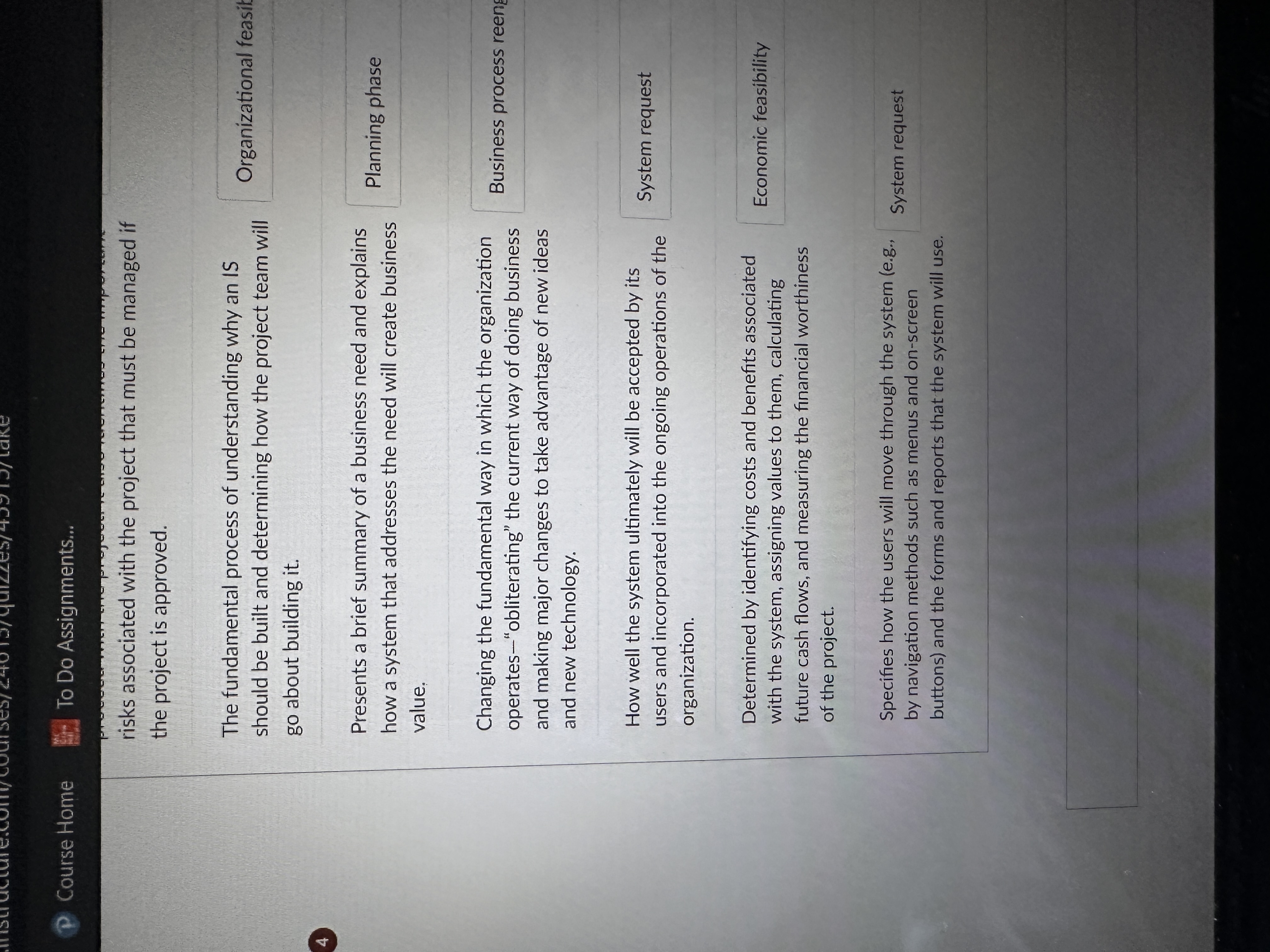 Solved Course HomeTo Do Assignments...risks associated with | Chegg.com