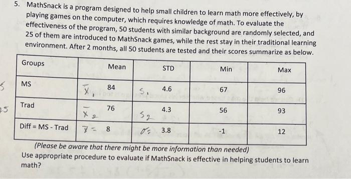 Solved 5. MathSnack is a program designed to help small | Chegg.com