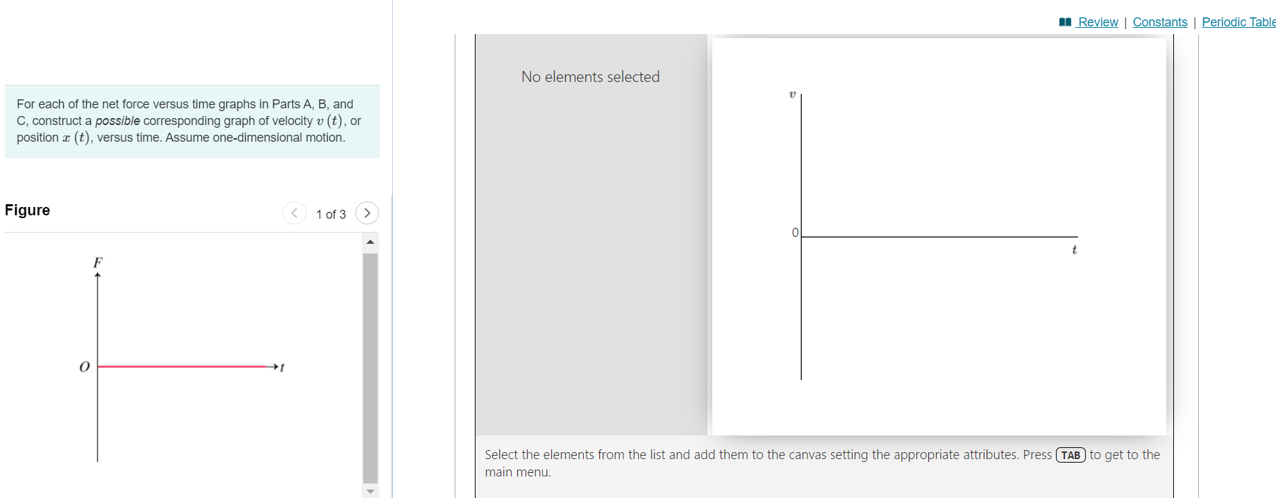Solved For each of the net force versus time graphs in Parts | Chegg.com