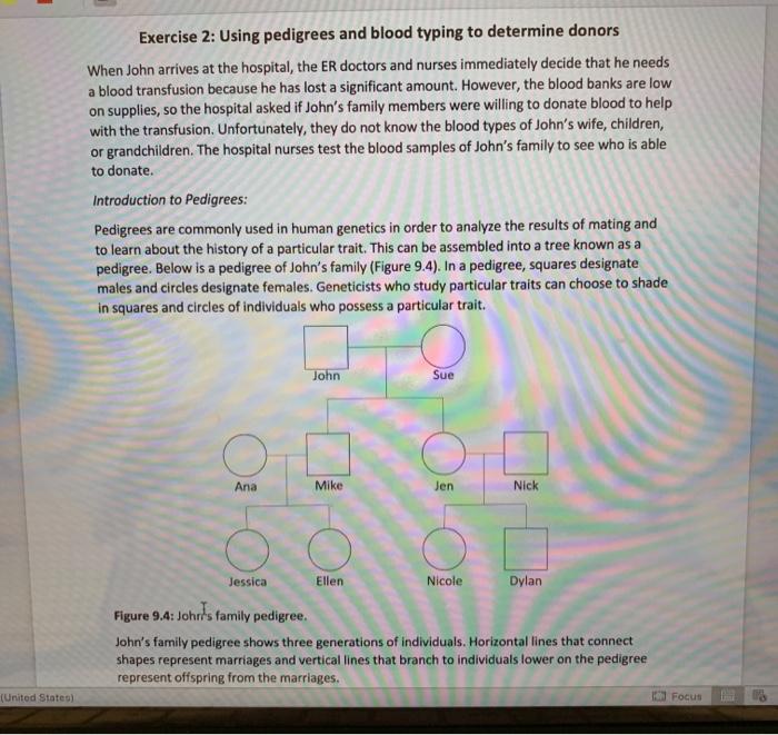 Solved Exercise 2: Using pedigrees and blood typing to | Chegg.com