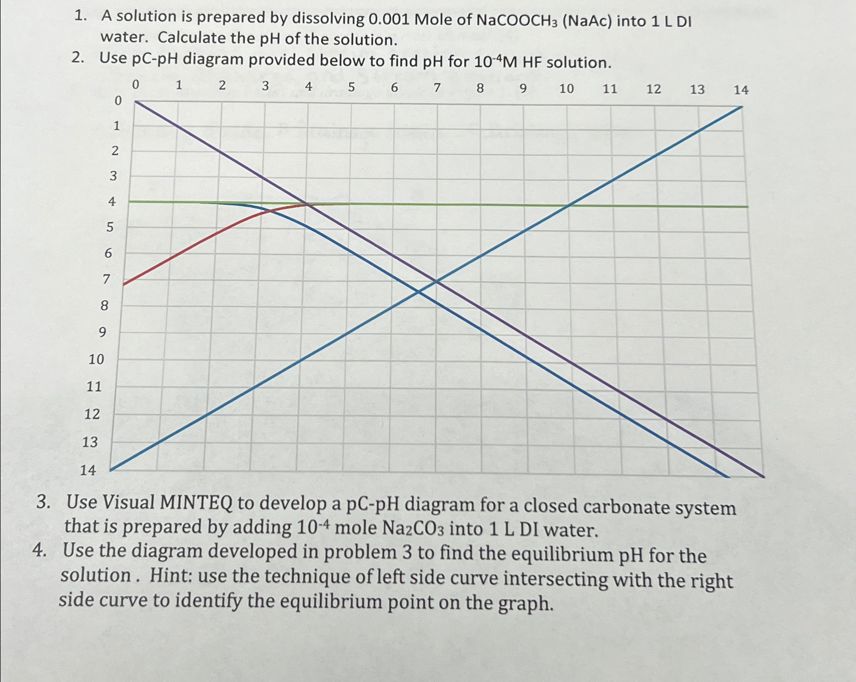 Solved A solution is prepared by dissolving 0.001 ﻿Mole of | Chegg.com