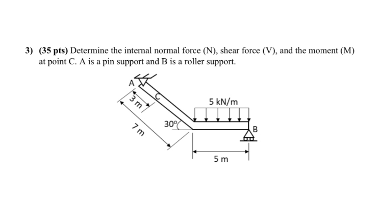 Solved 35 ﻿pts ﻿determine The Internal Normal Force N