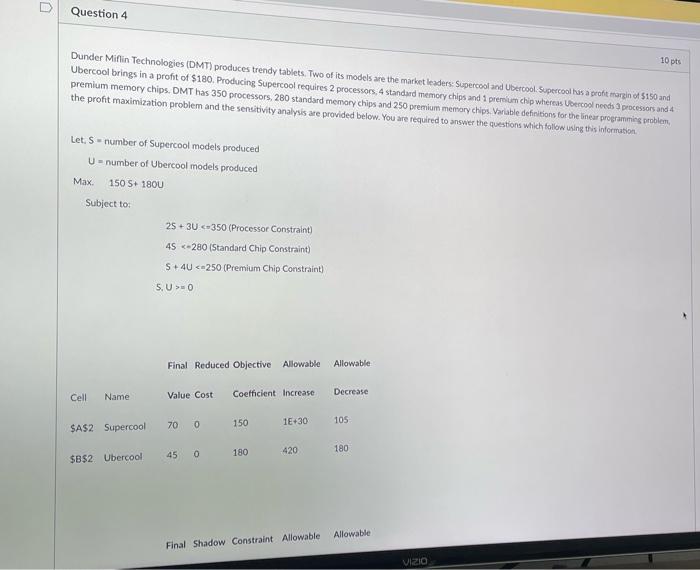 Solved premium memory profit maximization problem and the | Chegg.com