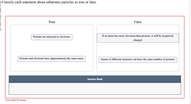 Solved ?0 ﻿Classify each statement about subatomic particles | Chegg.com