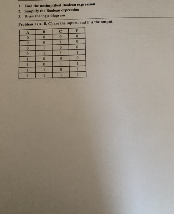 Solved 1 Find The Unsimplified Boolean Expression 2 