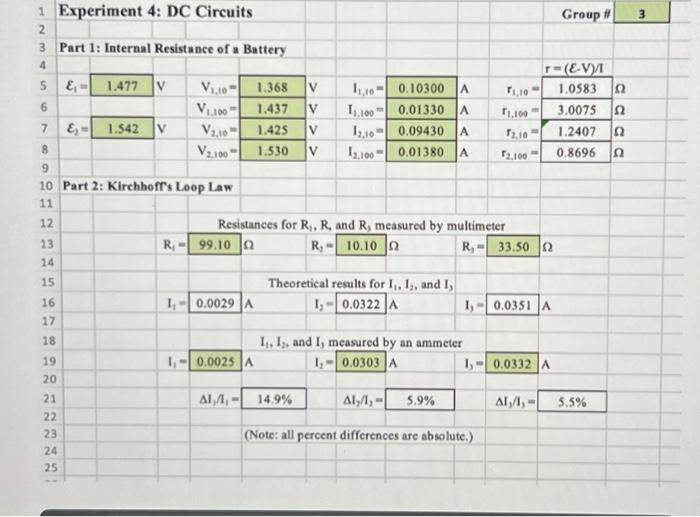 Solved Part 2: Kirchloff's Loop Law Q2.1. Plugging in your | Chegg.com