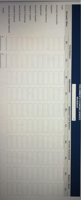 Solved Problem 4-05A a-g (Part Level Submission) (Video) | Chegg.com