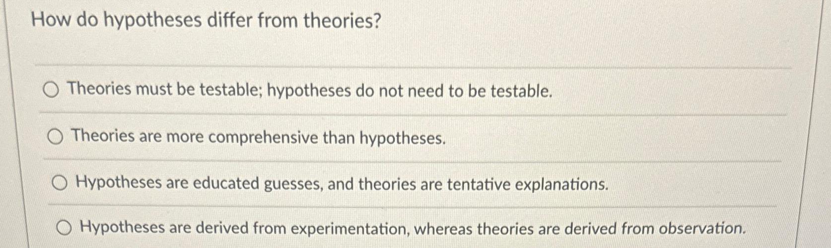 Solved How do hypotheses differ from theories?Theories must | Chegg.com
