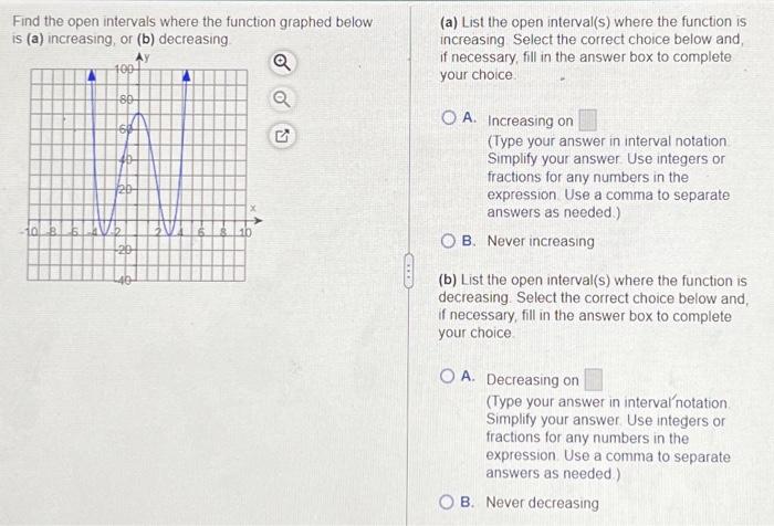 Solved Find the open intervals where the function graphed | Chegg.com