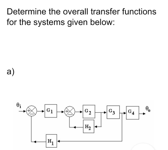 Solved Determine the overall transfer functions for the | Chegg.com