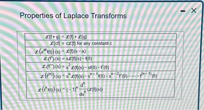 Solved Q7please answer the question in the screenshot | Chegg.com