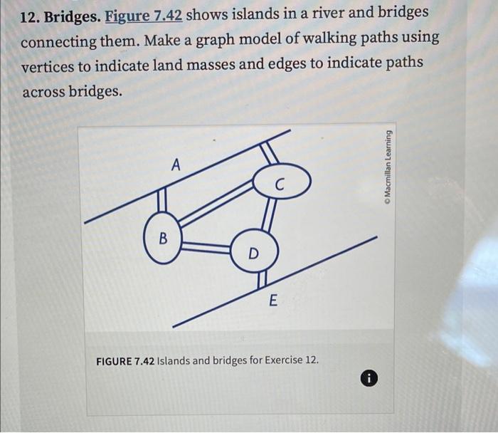 Solved 12. Bridges. Figure 7.42 shows islands in a river and | Chegg.com