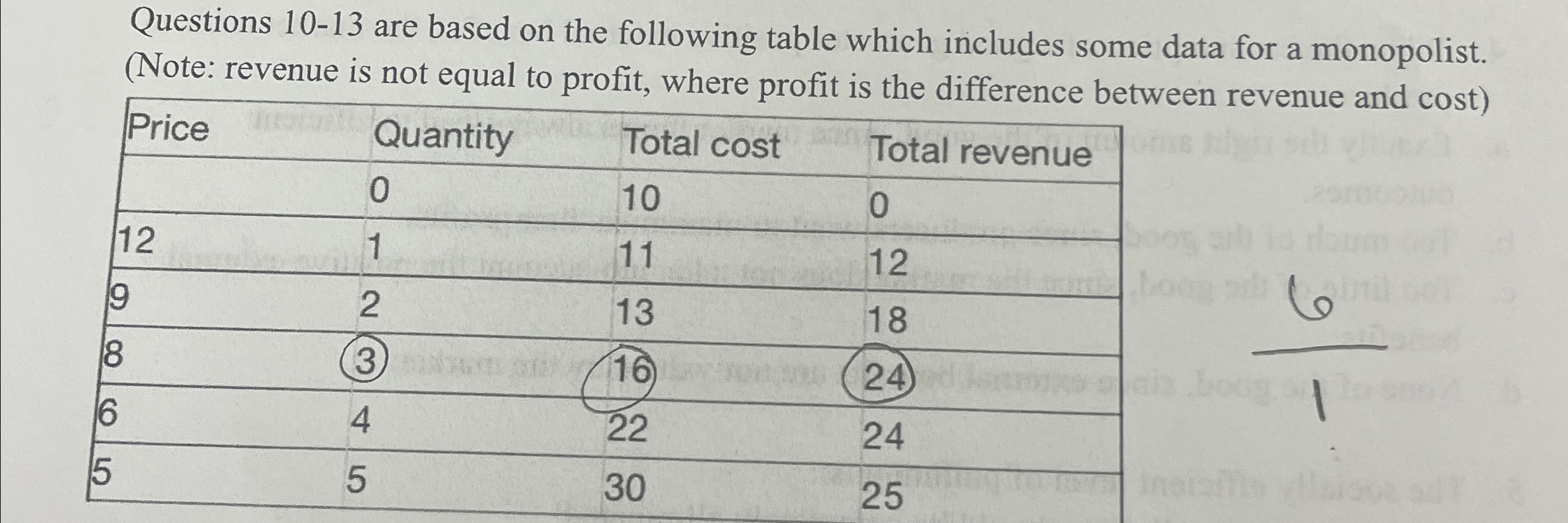 Solved Questions 10-13 ﻿are based on the following table | Chegg.com
