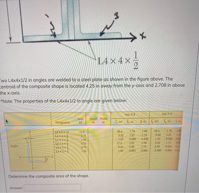 Solved a 10 in. LA X4 X TWO I 4x4x1/2 in anales are welded | Chegg.com