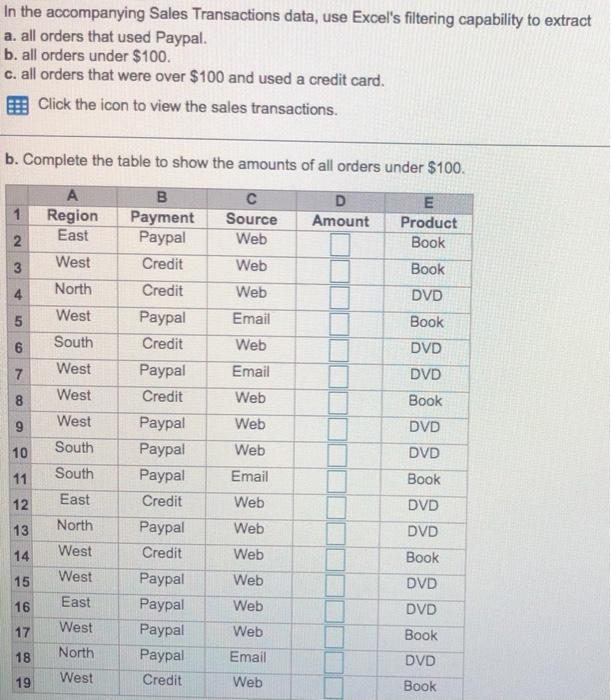 Solved In the accompanying Sales Transactions data, use | Chegg.com