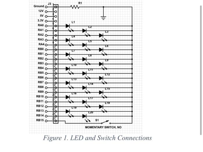 1. Write a C-Program that lights each LED in the | Chegg.com