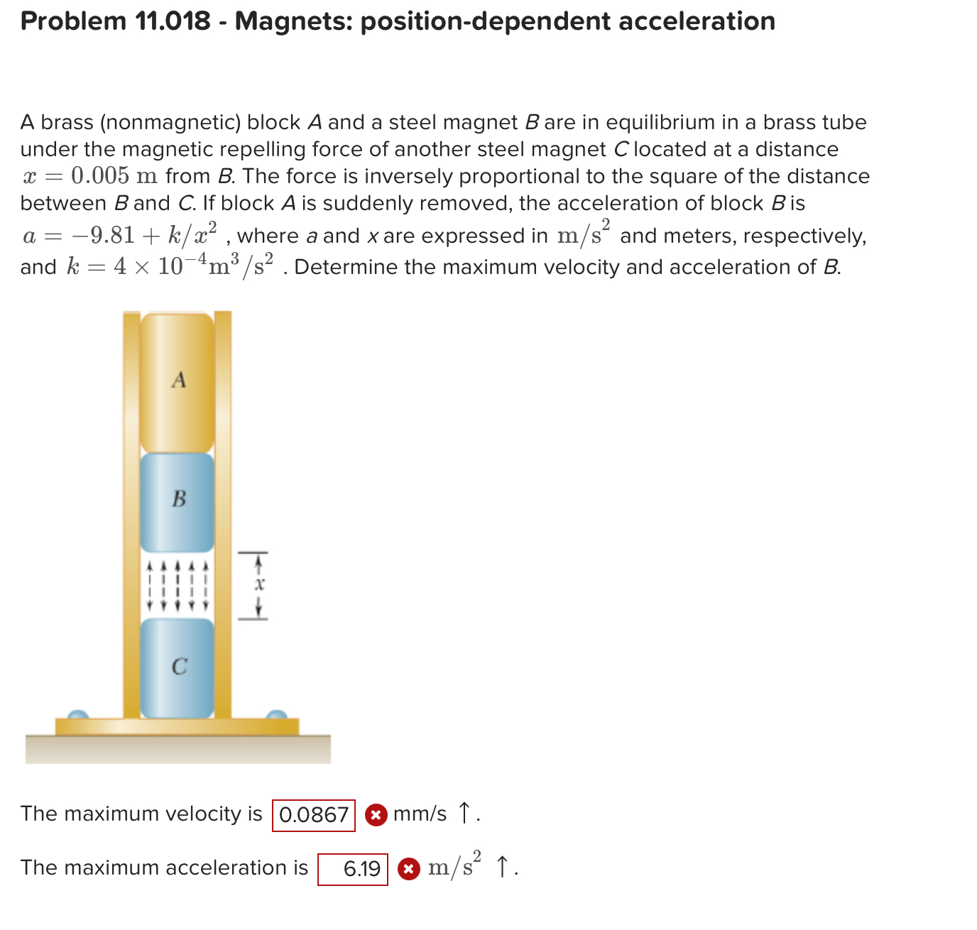 Required informationProblem 11.004 - ﻿Railroad carA | Chegg.com