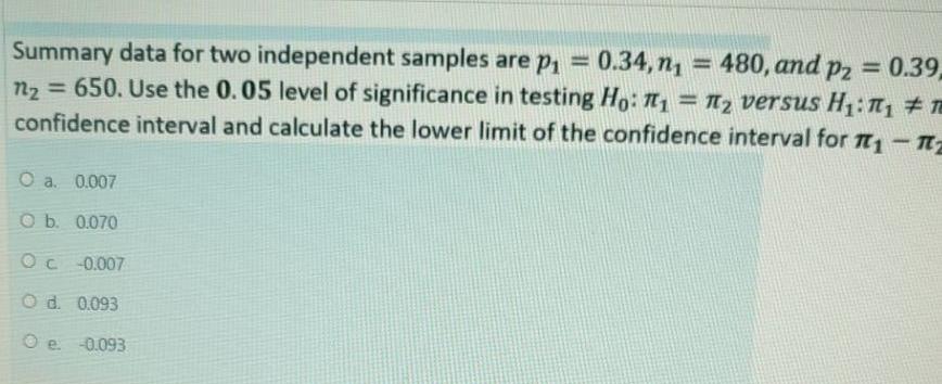 Solved Summary data for two independent samples are p₁ = | Chegg.com