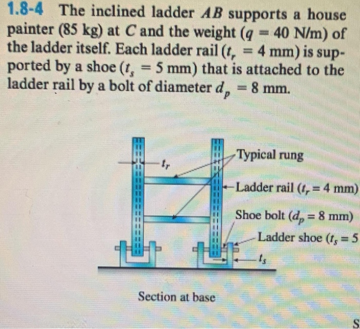 1.8-4 The inclined ladder AB supports a house painter | Chegg.com