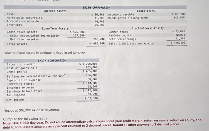 Solved "Use net fixed assets in computing fixed asset | Chegg.com