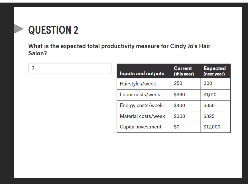 Solved QUESTION 2What is the expected total productivity | Chegg.com