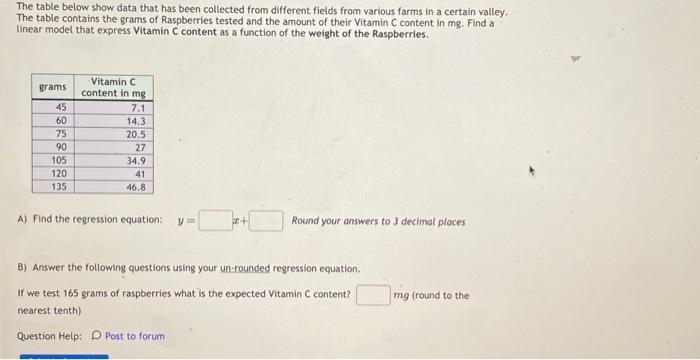 Solved The table below show data that has been collected | Chegg.com