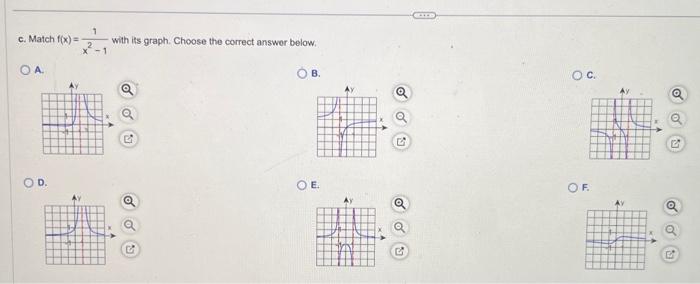 Solved Match each function with its graph without using a | Chegg.com