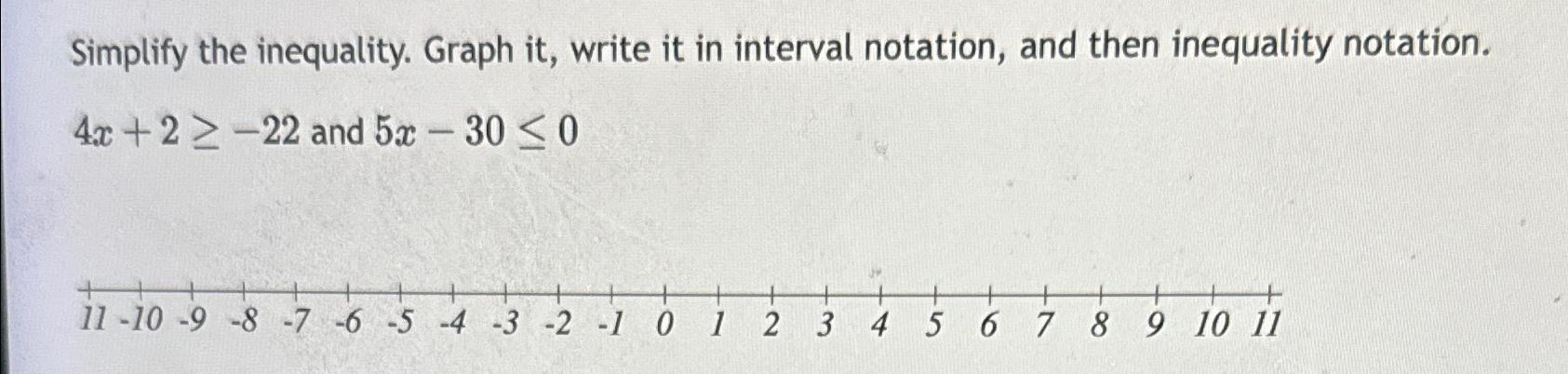 Solved Graph it, ﻿write it in interval notation, and then | Chegg.com