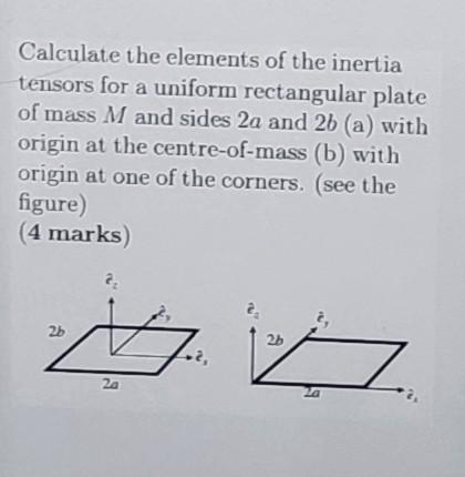 Solved Calculate the elements of the inertia tensors for a | Chegg.com