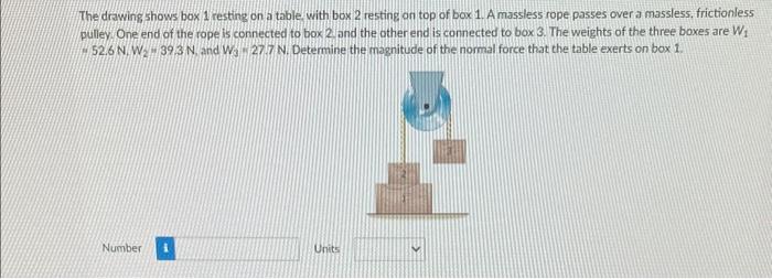 Solved The drawing shows box 1 resting on a table with box 2 | Chegg.com