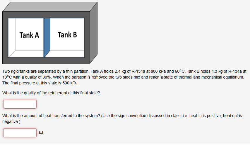 Solved Two rigid tanks are separated by a thin partition. | Chegg.com