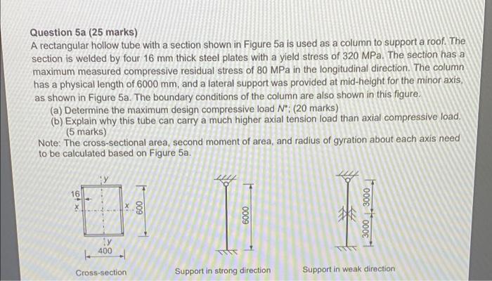 Solved Question 5a (25 marks) A rectangular hollow tube with | Chegg.com