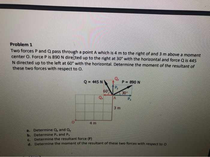 Solved Problem 1 Two forces P and Q pass through a point A | Chegg.com