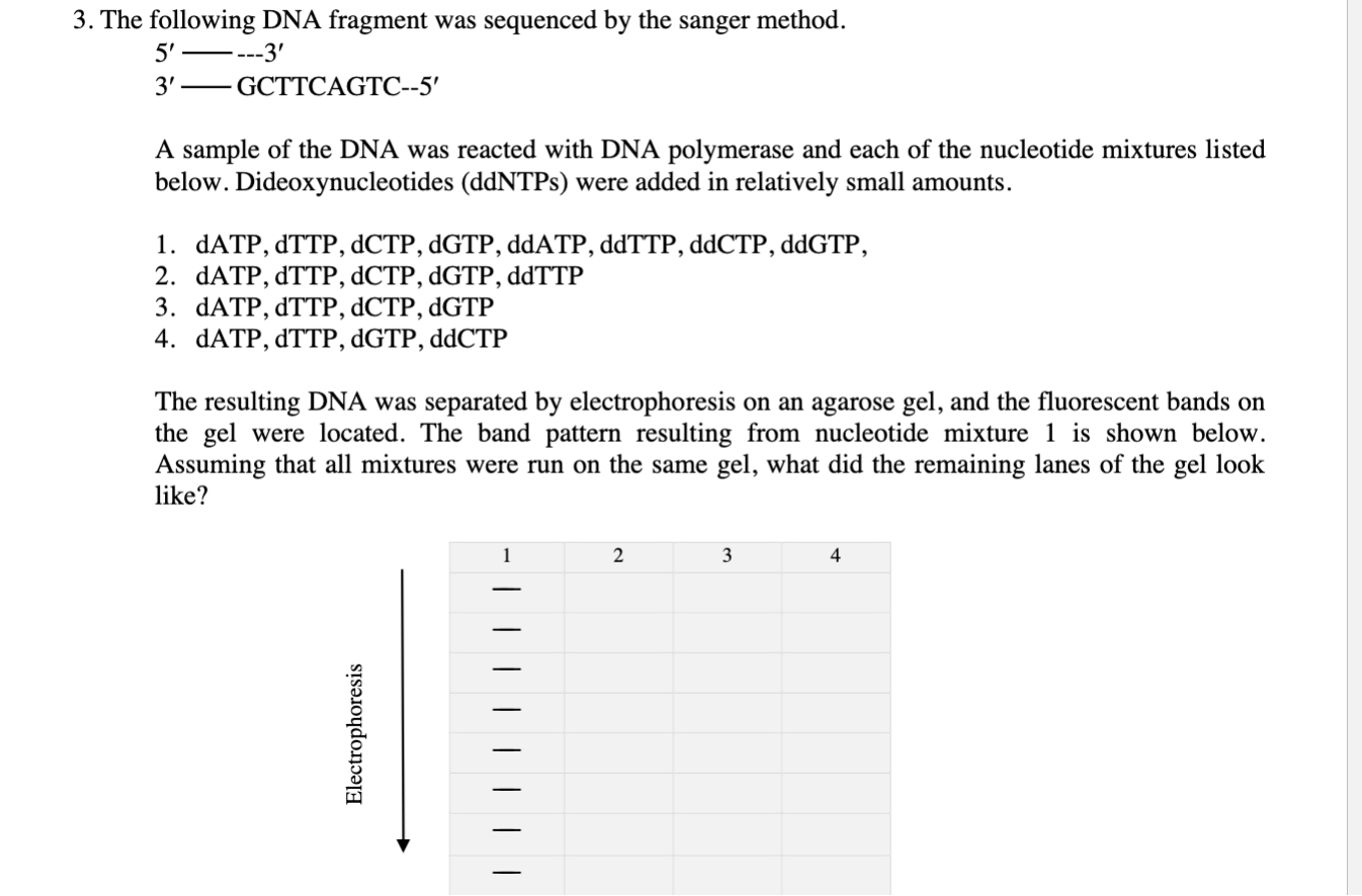 Solved please help me to solve this and explain | Chegg.com