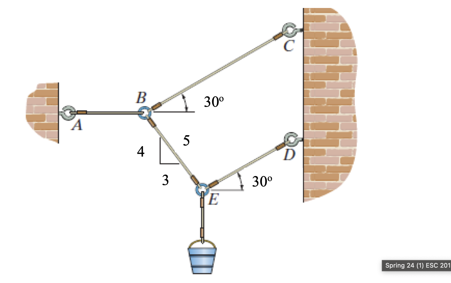 Solved 3.0 ﻿Determine the maximum weight of the bucket that | Chegg.com