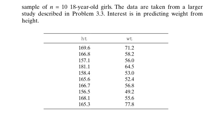 Solved 2.1 Height and weight data (Data file: Htwt) The | Chegg.com