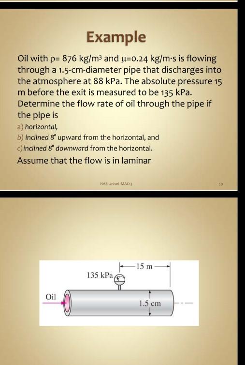 Solved Example Oil with p= 876 kg/m3 and u=0.24 kg/m.s is | Chegg.com
