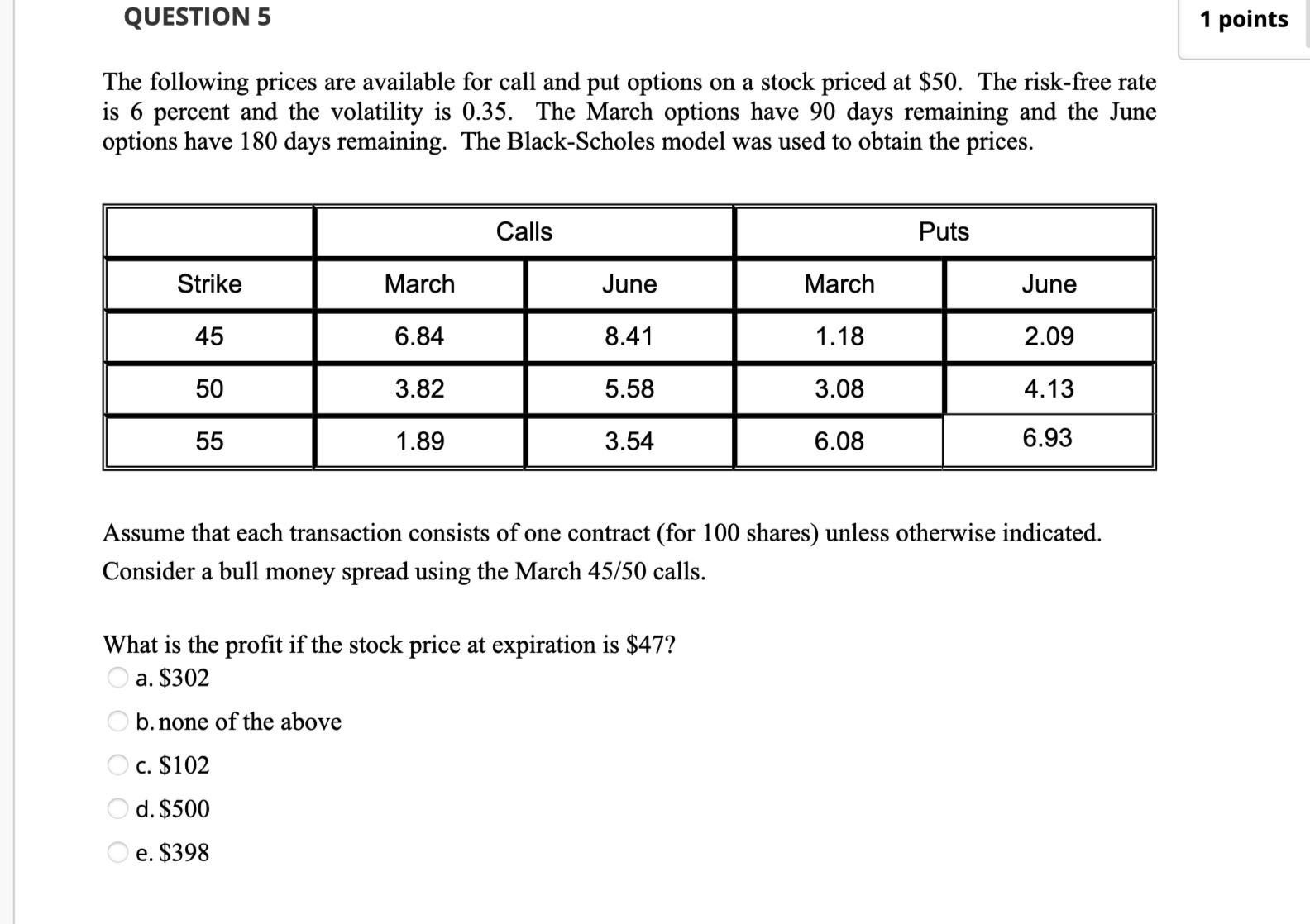 Solved QUESTION 51 ﻿pointsThe following prices are available | Chegg.com